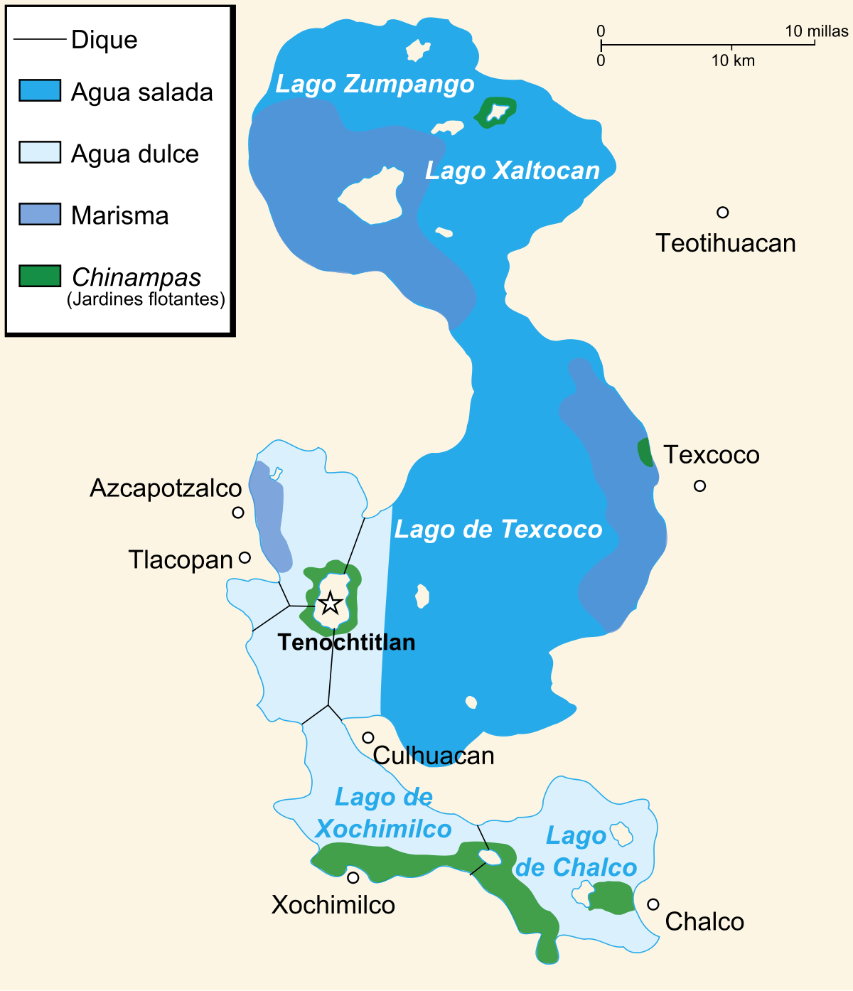 Chinampas: eco-tecnología azteca de vanguardia. - Ciencia Histórica